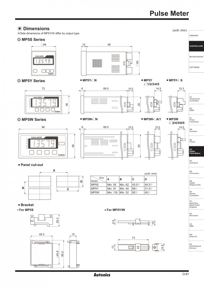 MP5 Series document page 6