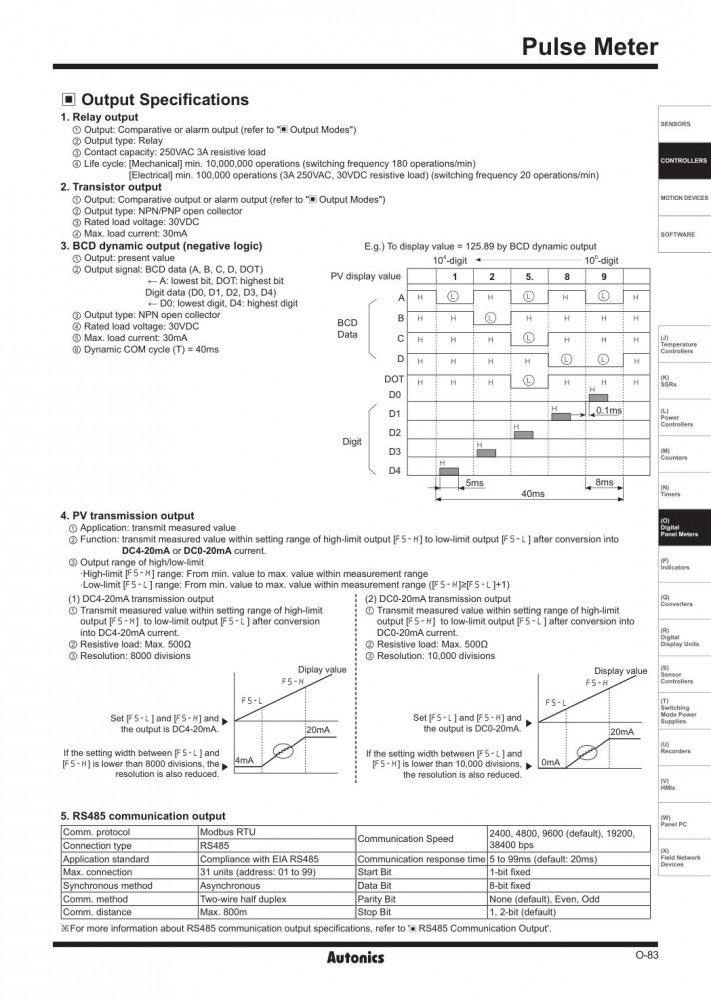 MP5 Series document page 8