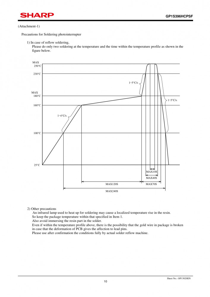 GP1S396HCPSF technical document page 10