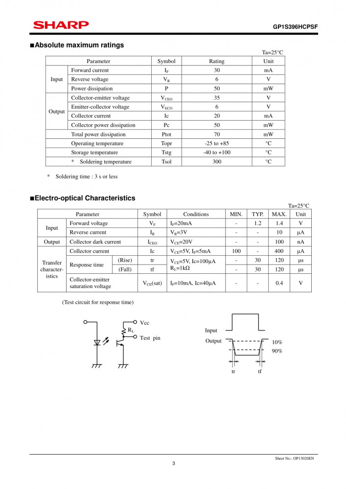 GP1S396HCPSF technical document page 3