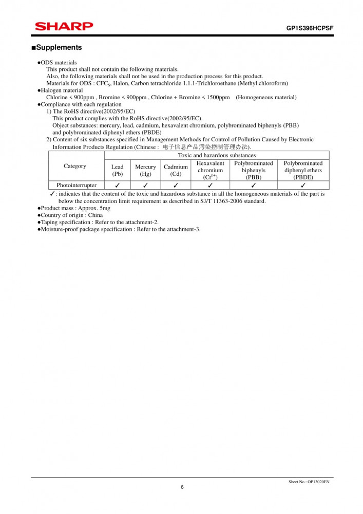 GP1S396HCPSF technical document page 6