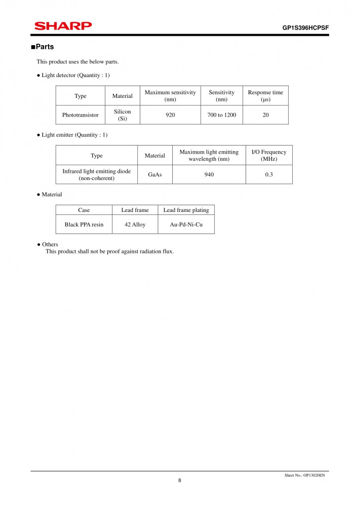 GP1S396HCPSF technical document page 8