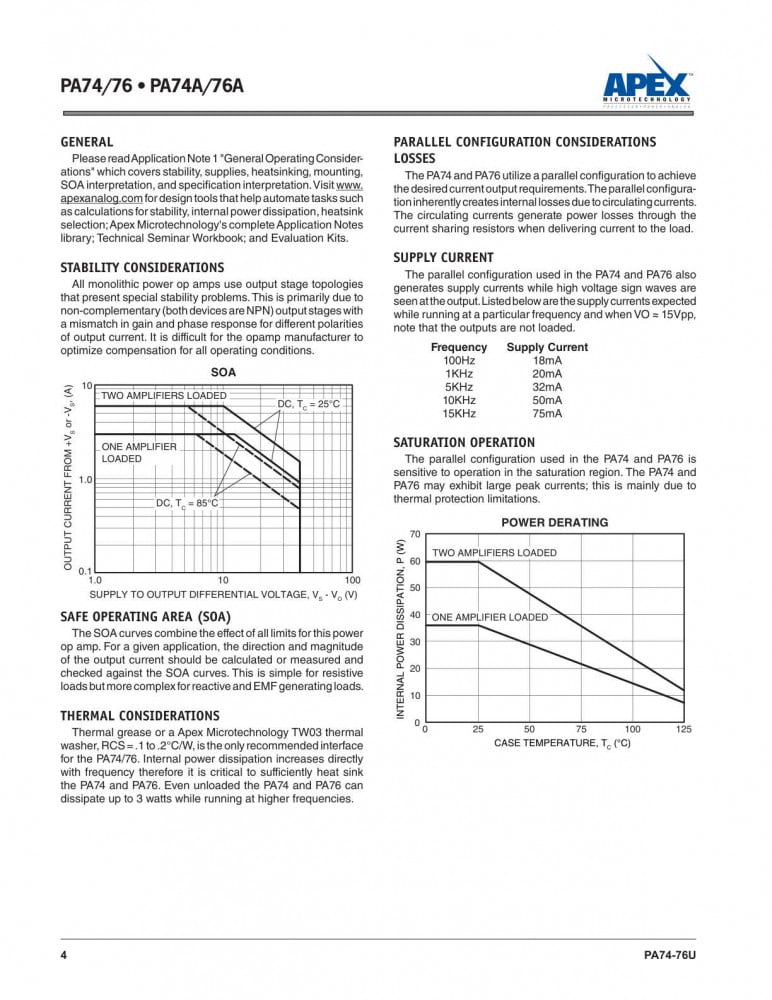 PA74M datasheet page 4
