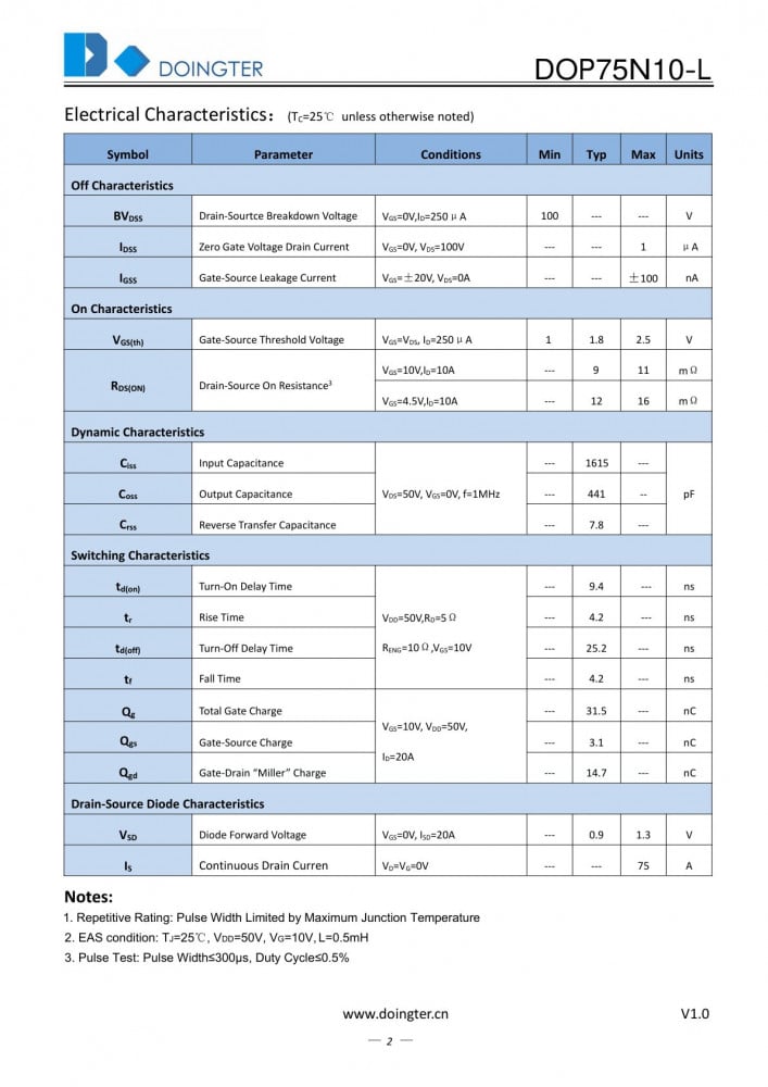 DOP75N10-L datasheet page 2