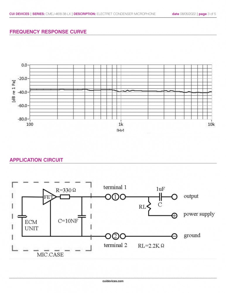 CMEJ-4618-38-L060 datasheet page 3