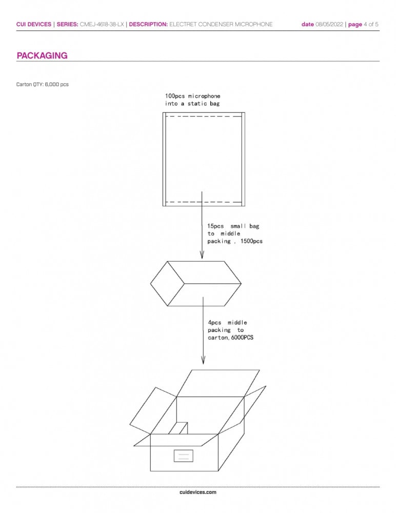 CMEJ-4618-38-L060 datasheet page 4