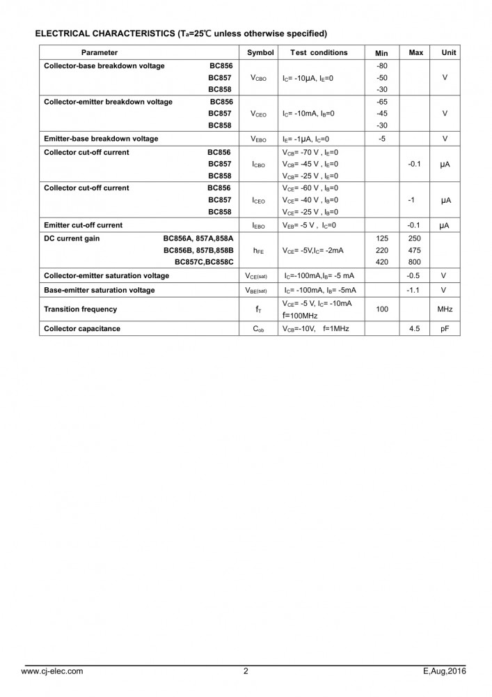 BC856A datasheet page 2
