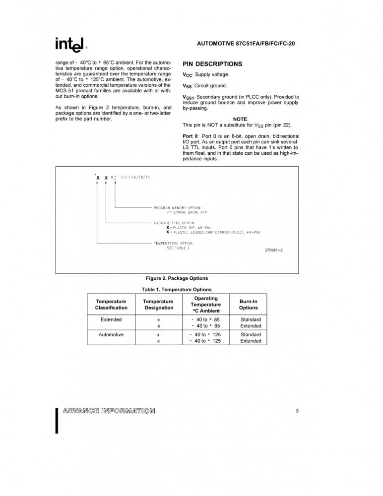 AP87C51FC20F8 datasheet page 4