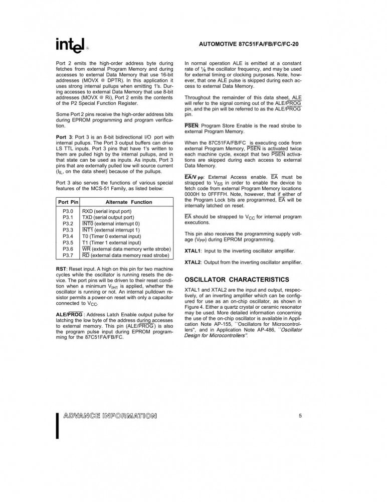 AP87C51FC20F8 datasheet page 6