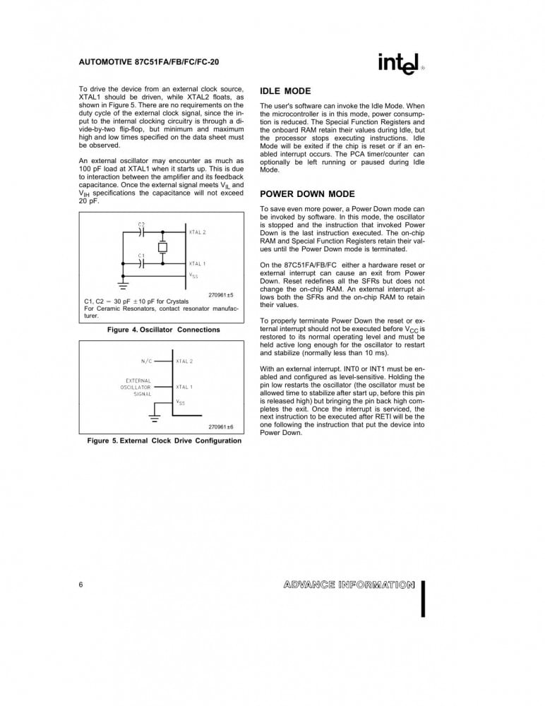 AP87C51FC20F8 datasheet page 7