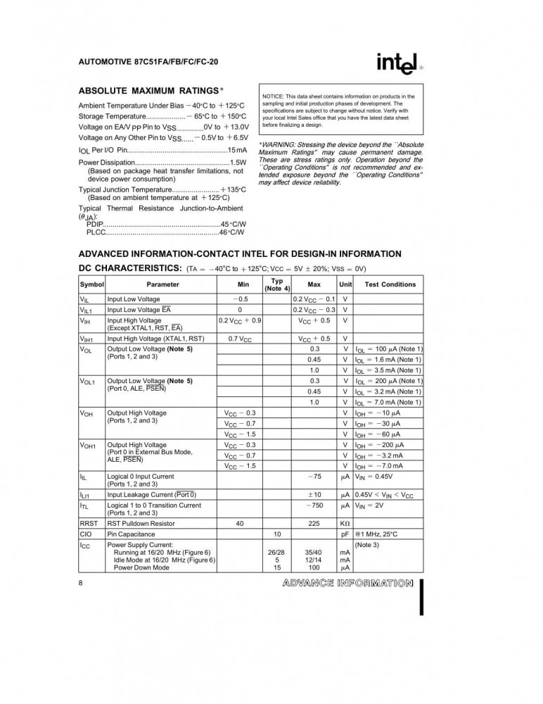 AP87C51FC20F8 datasheet page 9