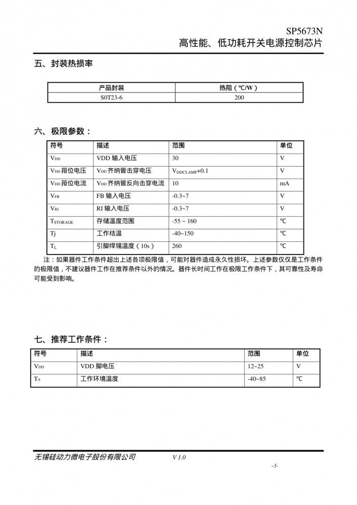 SP5673N datasheet page 3