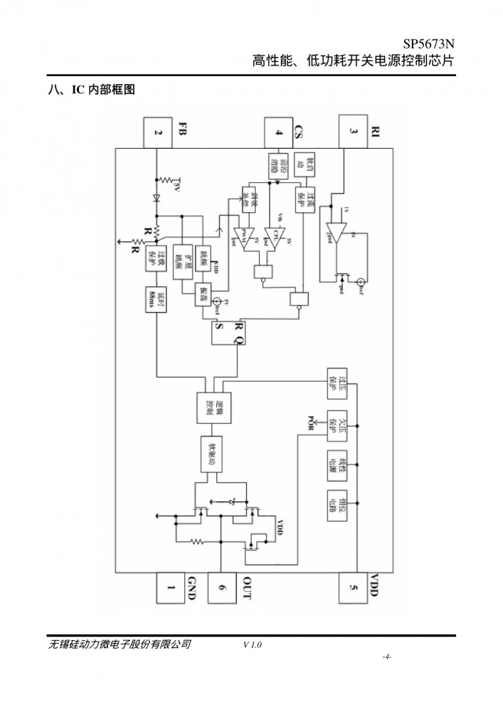 SP5673N datasheet page 4