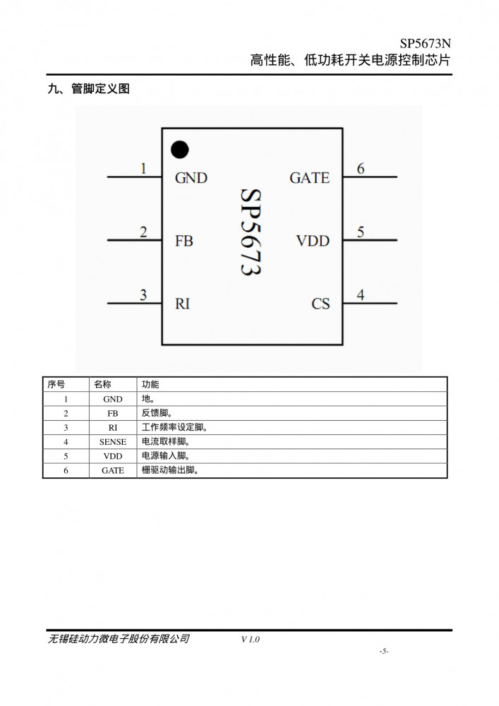 SP5673N datasheet page 5