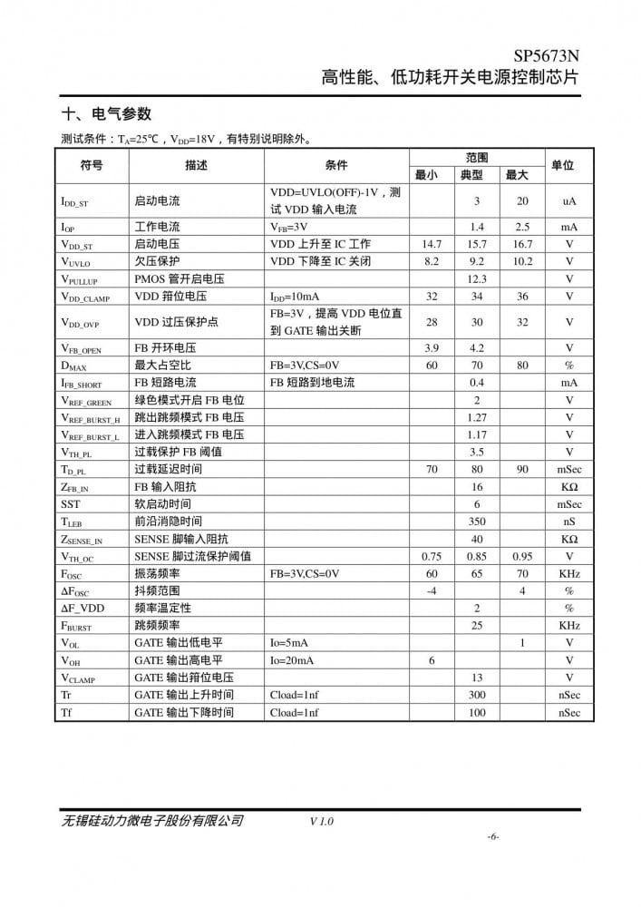 SP5673N datasheet page 6