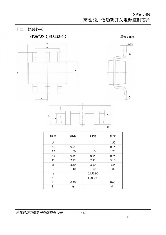 SP5673N datasheet page 8
