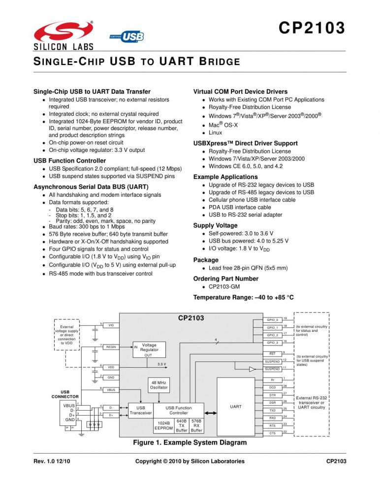 CP2103-GM datasheet page 1