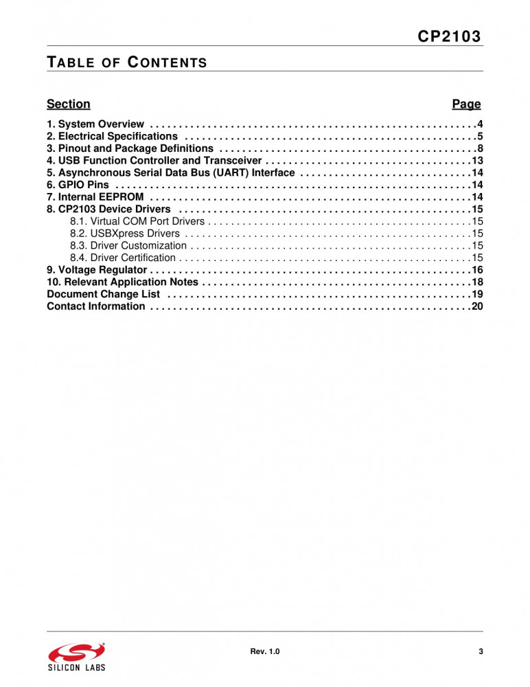 CP2103-GM datasheet page 3