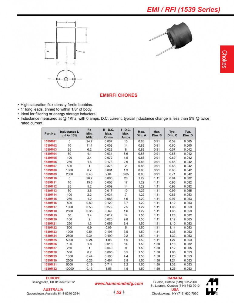 Hammond 1539 series technical document page 2