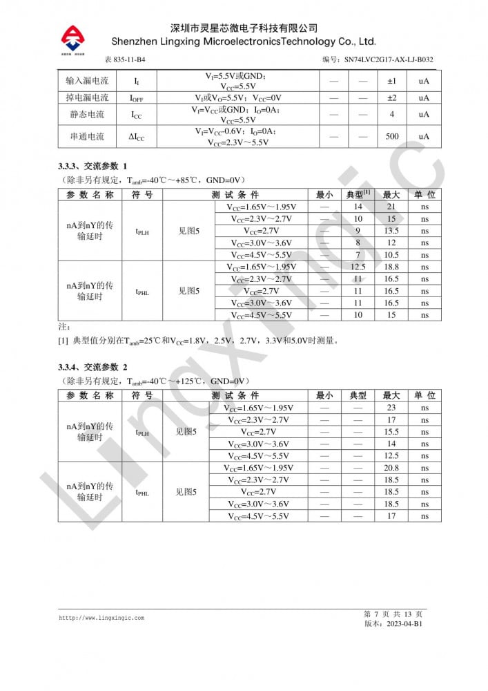 SN74LVC2G17 datasheet page 7