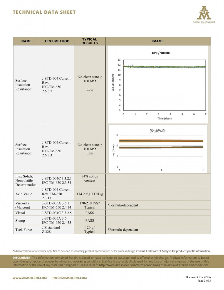 NC259FPA product document page 3