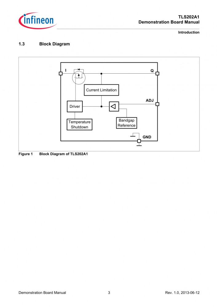 TLS202A1 demonstration board manual page 3