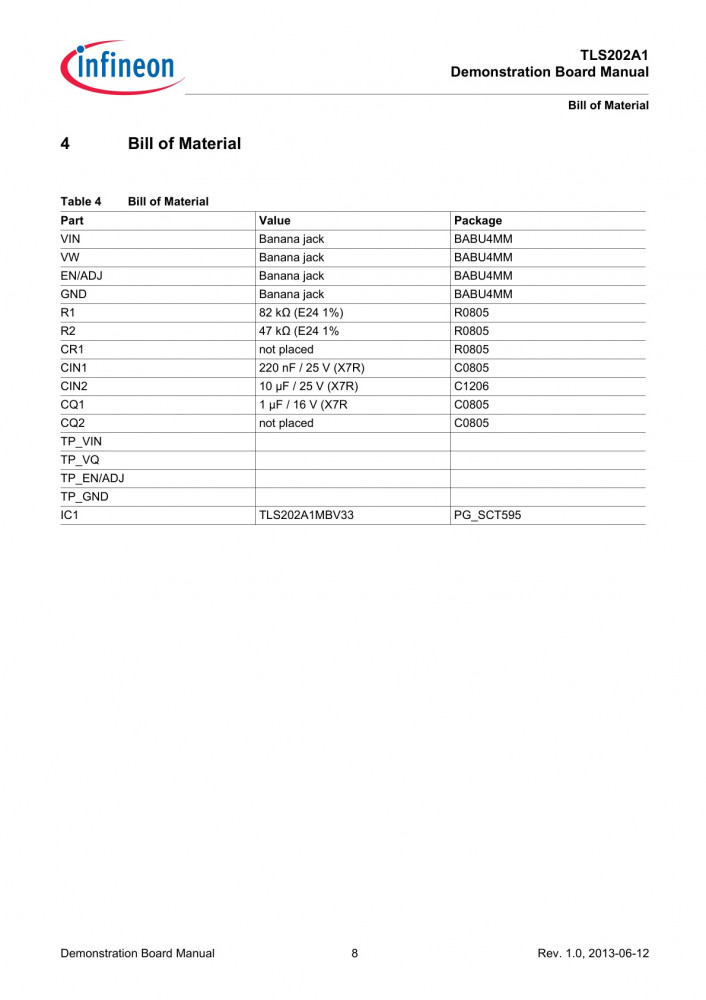 TLS202A1 demonstration board manual page 8
