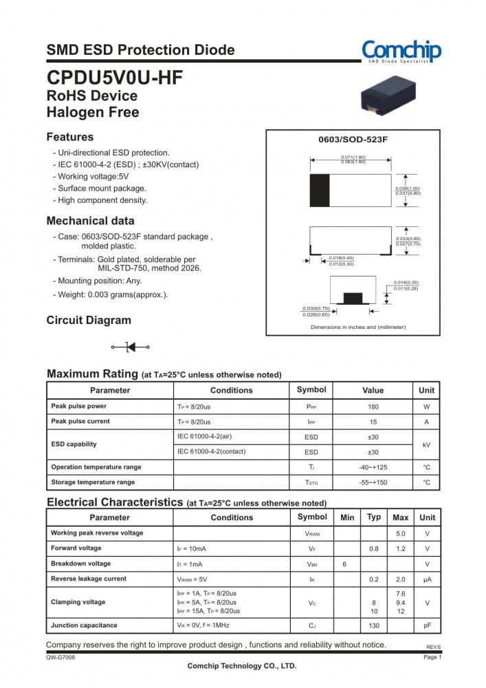 CPDU5V0U-HF datasheet page 1