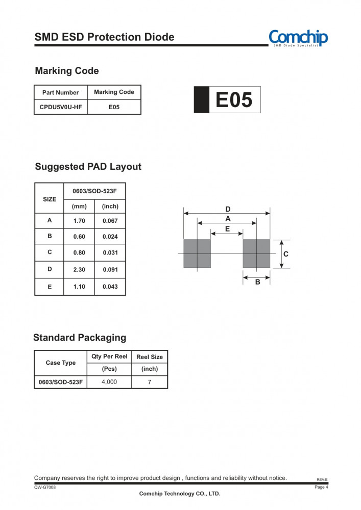 CPDU5V0U-HF datasheet page 4