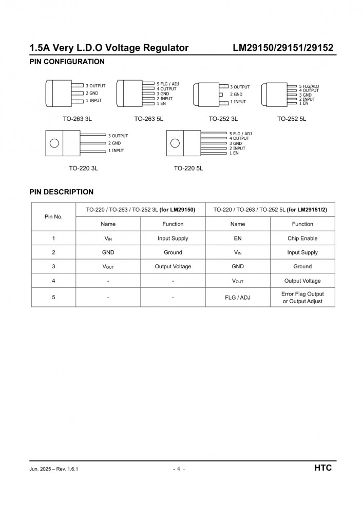 LM29151R-3.3 datasheet page 4