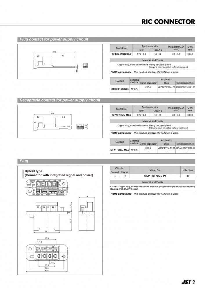 JST RIC connector catalog page 2