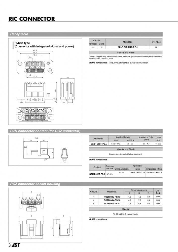JST RIC connector catalog page 3