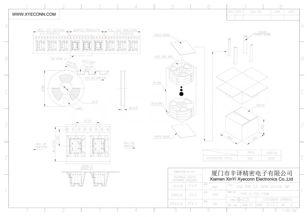 TYPE-C-F01-1TDW technical drawing page 3