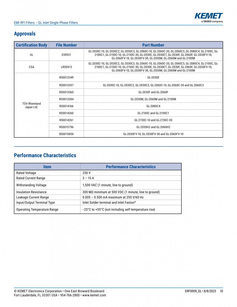 KEMET GL series documentation page 10