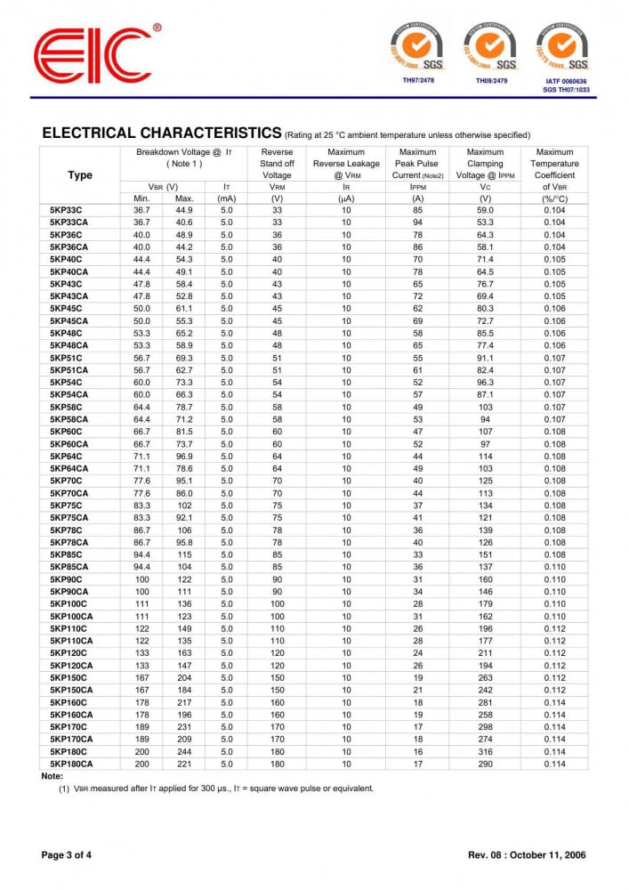 EIC 5KP series datasheet page 3