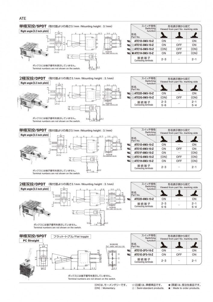 Nidec subminiature toggle switch document, page 3