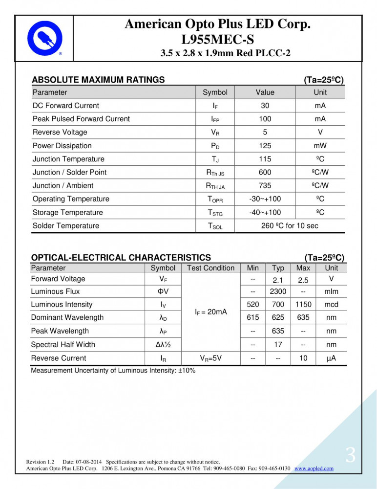 L955MEC-S datasheet page 3