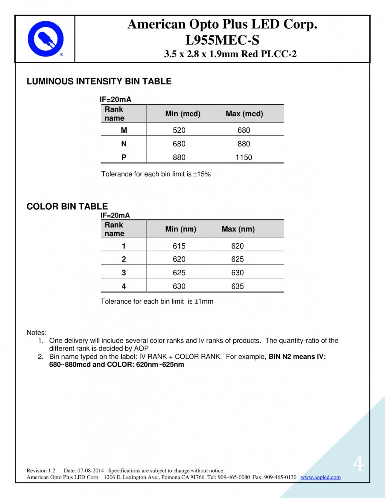 L955MEC-S datasheet page 4