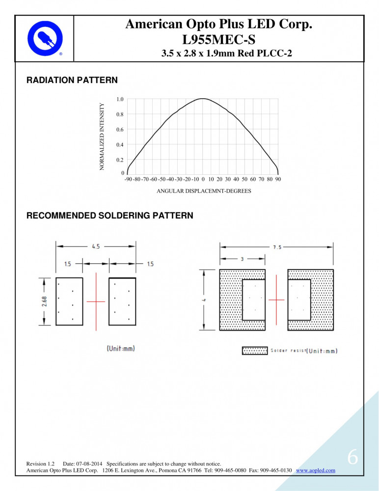 L955MEC-S datasheet page 6