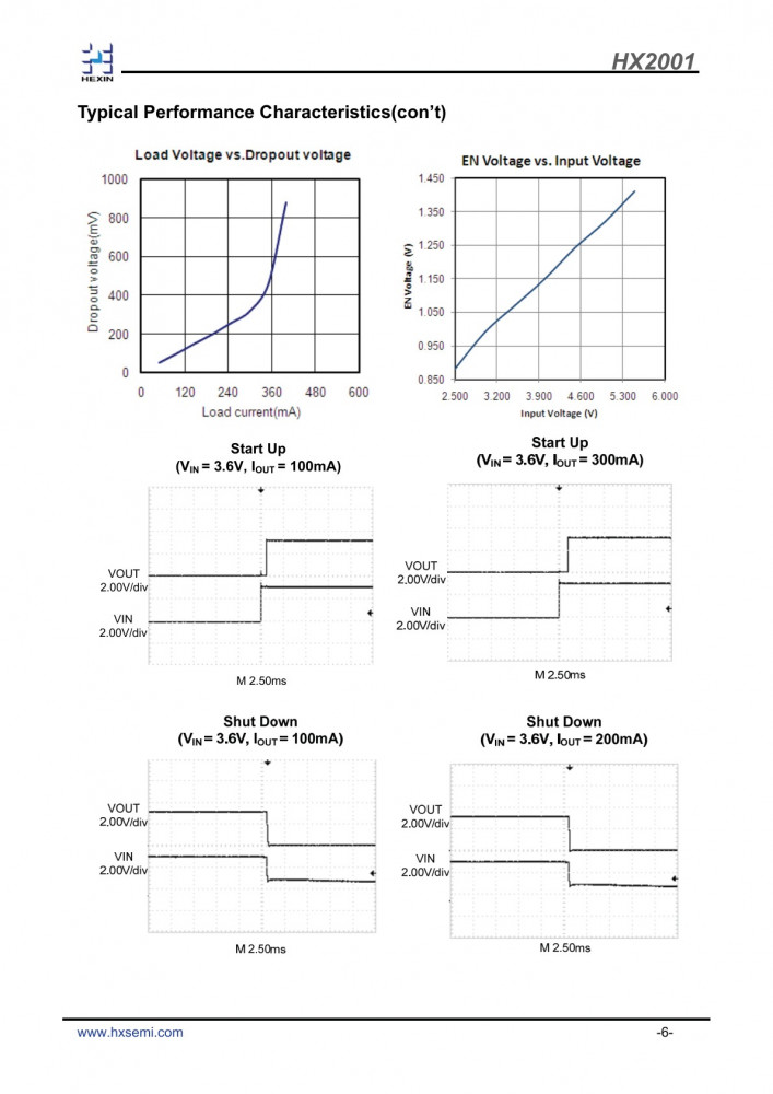 HX2001-GEC datasheet page 6