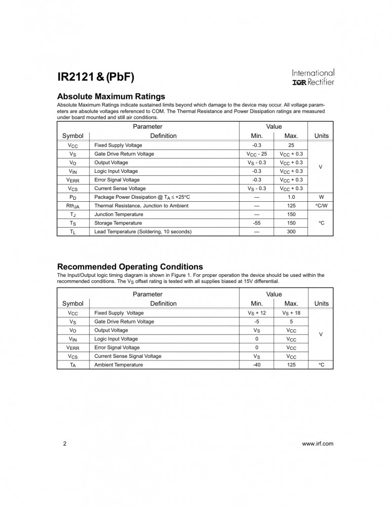 IR2121PBF datasheet page 2