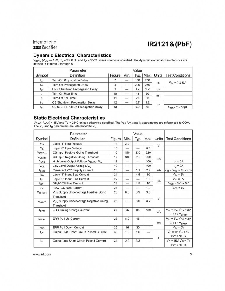 IR2121PBF datasheet page 3