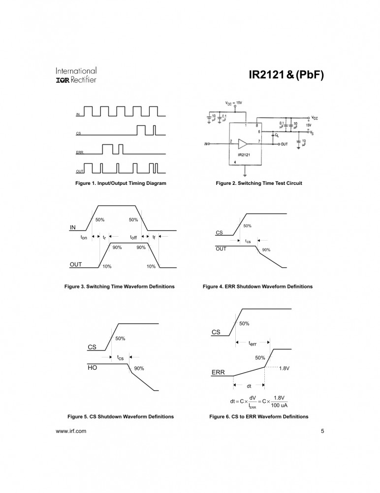 IR2121PBF datasheet page 5