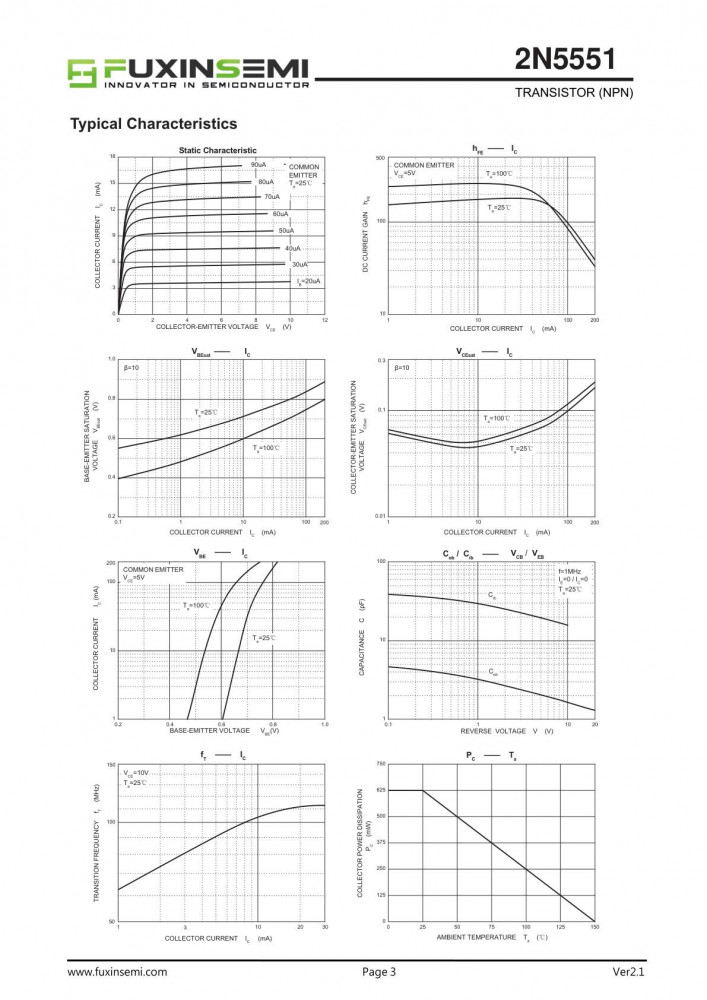 2N5551 datasheet page 3