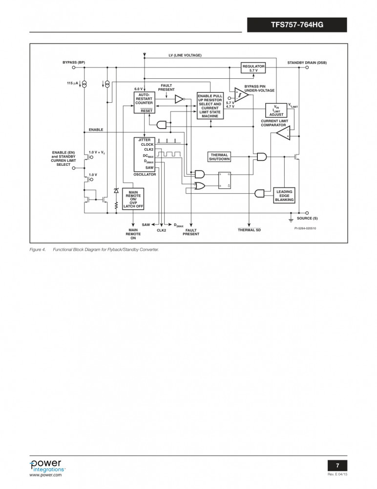 TFS757HG datasheet page 7