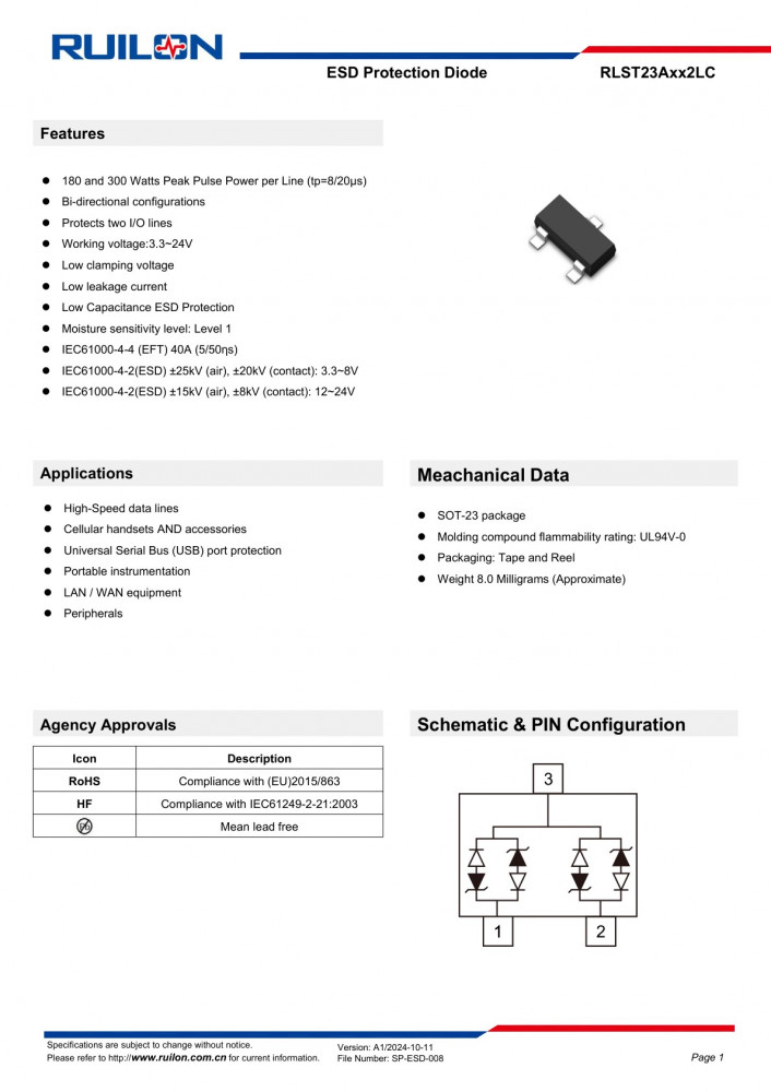 RLST23A032LC datasheet page 1