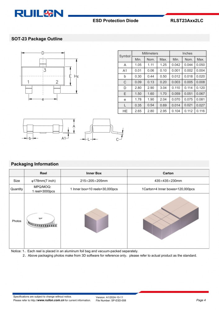 RLST23A032LC datasheet page 4