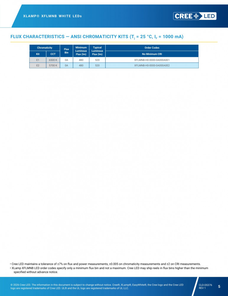 XFLMNB datasheet page 5