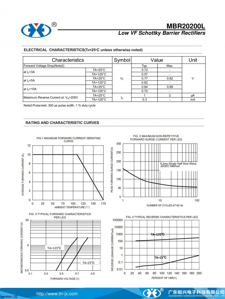 MBR20200L datasheet page 2