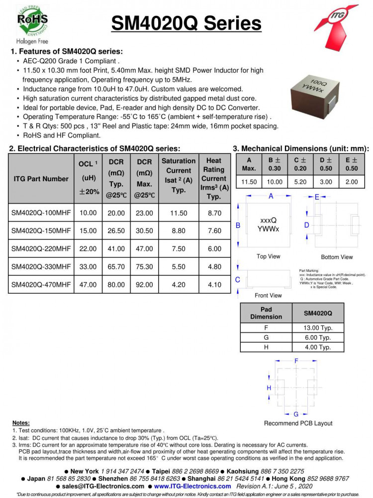 SM4020Q document page 1